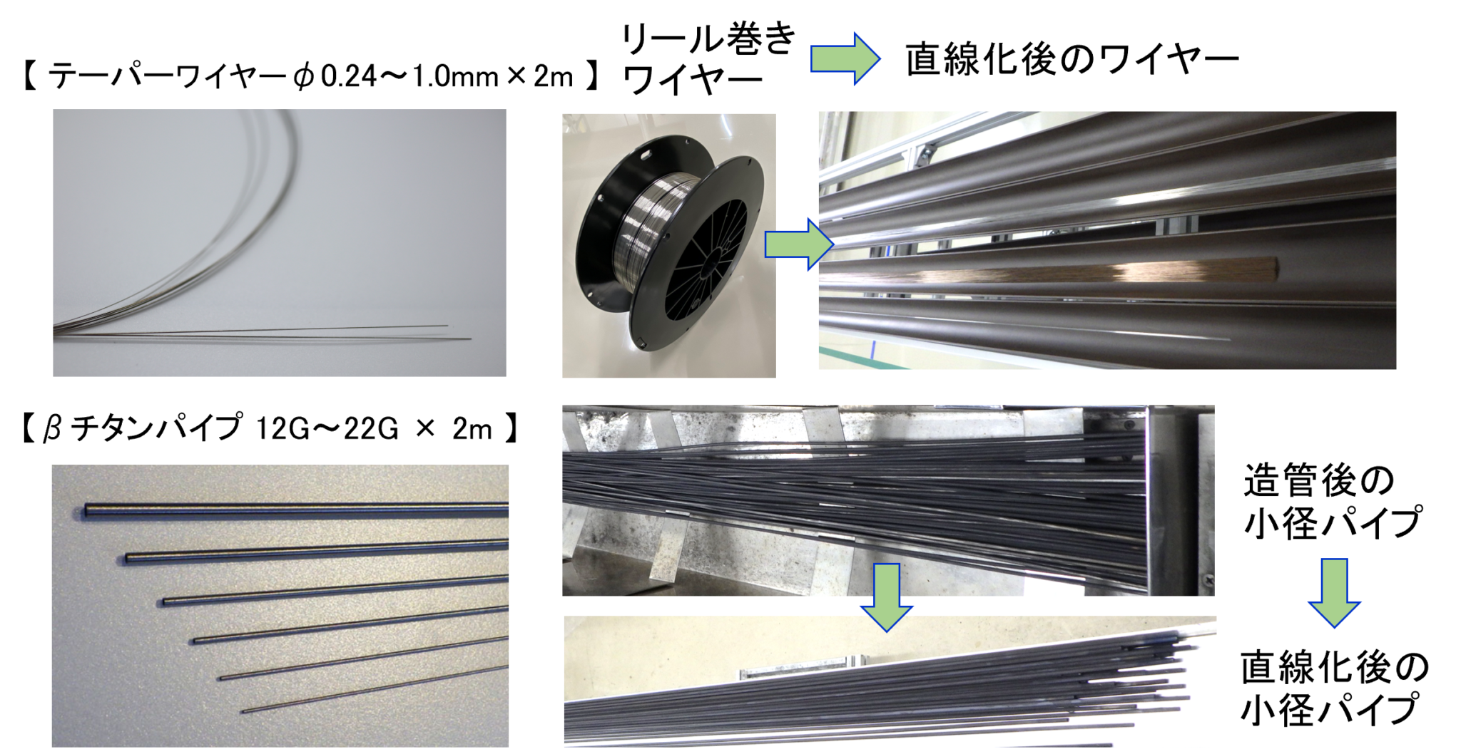 vol.53 精密用途向けの直線性に優れた小径パイプやワイヤー｜二九精密機械工業｜精密金属加工